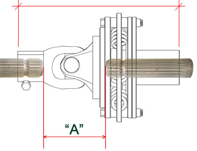 H/Duty Cushion Coupling & Uni Joint - Bare Co